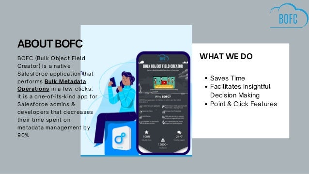 Export Salesforce Metadata From Your Org using BOFC | PPT