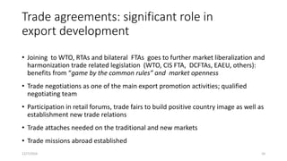 Iryna Kobuta - Export promotion strategies in countries of the region ...