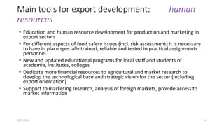 Iryna Kobuta - Export promotion strategies in countries of the region ...