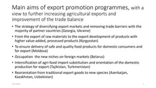 Iryna Kobuta - Export promotion strategies in countries of the region ...