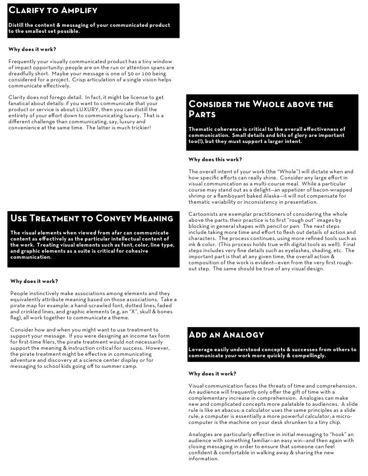 Visual Communication Design Elements And Principles