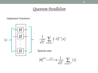 exposé quantum information and quantum algorithm.pptx