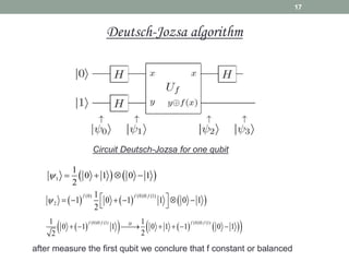 exposé quantum information and quantum algorithm.pptx