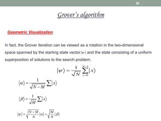 exposé quantum information and quantum algorithm.pptx