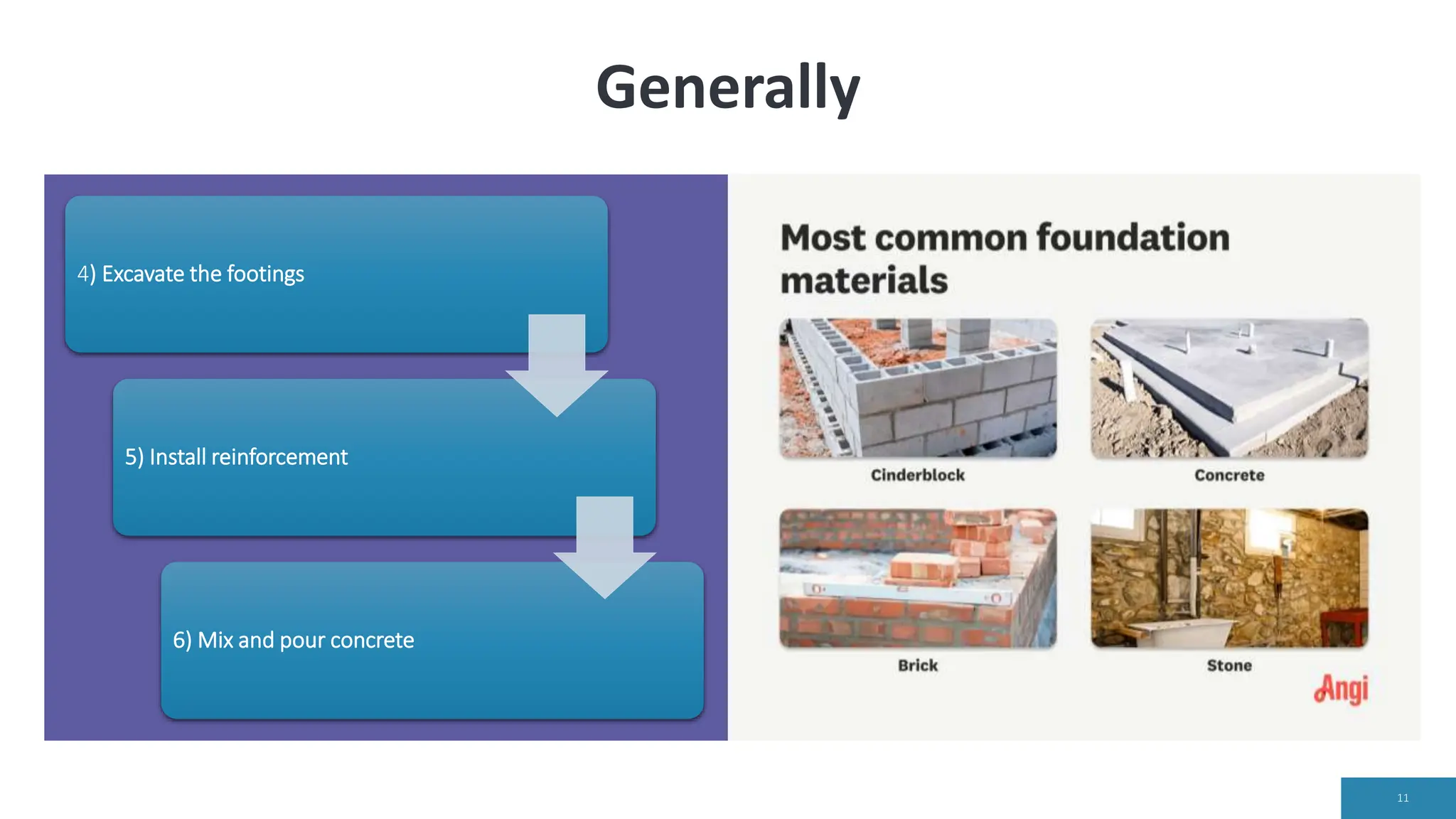 EXPOSE ANGLAIS sur les fondations génie civil.pptx