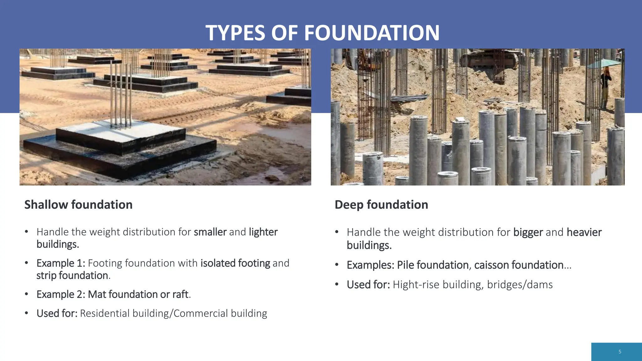 EXPOSE ANGLAIS sur les fondations génie civil.pptx