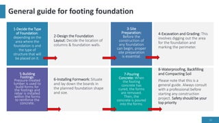 EXPOSE ANGLAIS sur les fondations génie civil.pptx