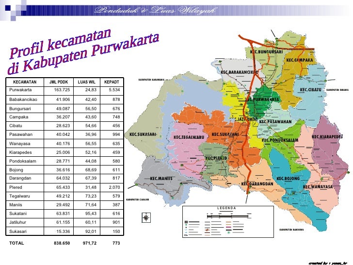 Expose dishubparpostel