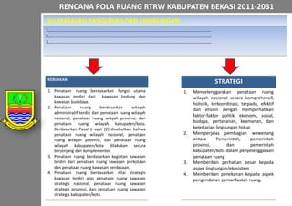 Expose lapdul rtbl cbd cikarang pusat bekasi 2014 | PPTX