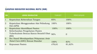 Panduan Penilaian Kinerja Pegawai setiap tahun | PPT