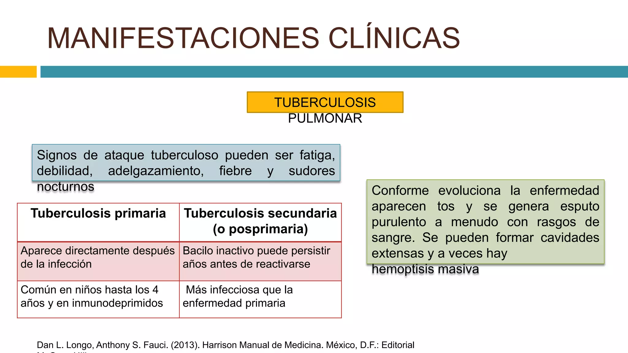 Exposición tuberculosis (1) | PPTX | Lung and Respiratory Health ...