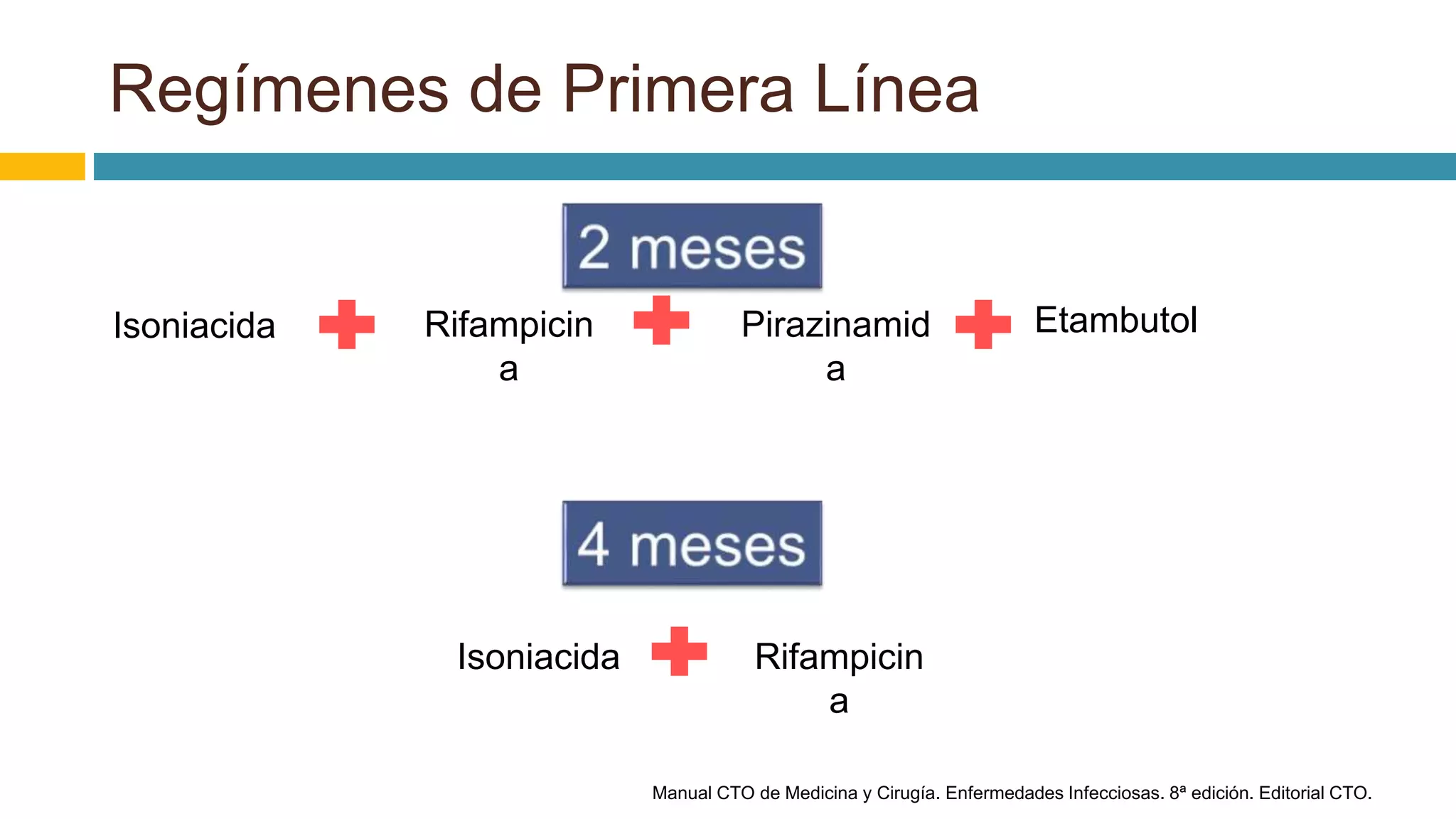 Exposición tuberculosis (1) | PPTX | Lung and Respiratory Health ...