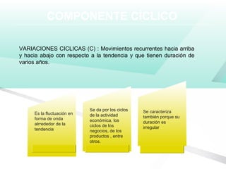 Exposición analisis de series de tiempo | PPT