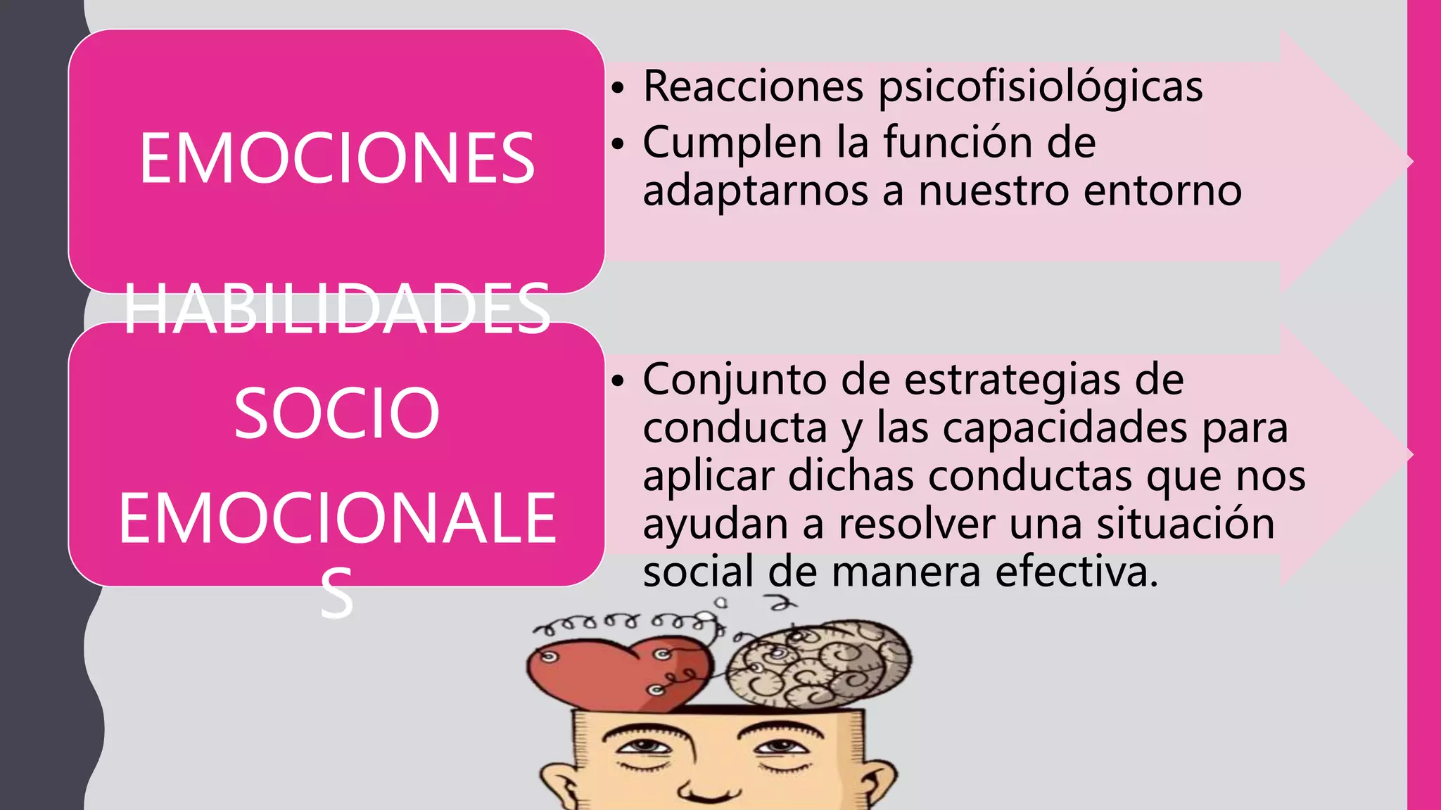 EXPOSICIÓN AUTONOMÍA EMOCIONAL Y HABILIDADES SOCIOEMOCIONALES.pptx