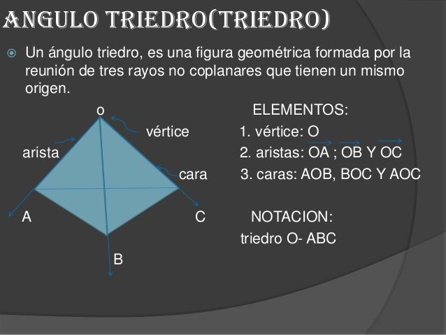 Exposición de geometría
