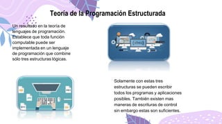 Exposición De Programación Estructurada-1.pptx