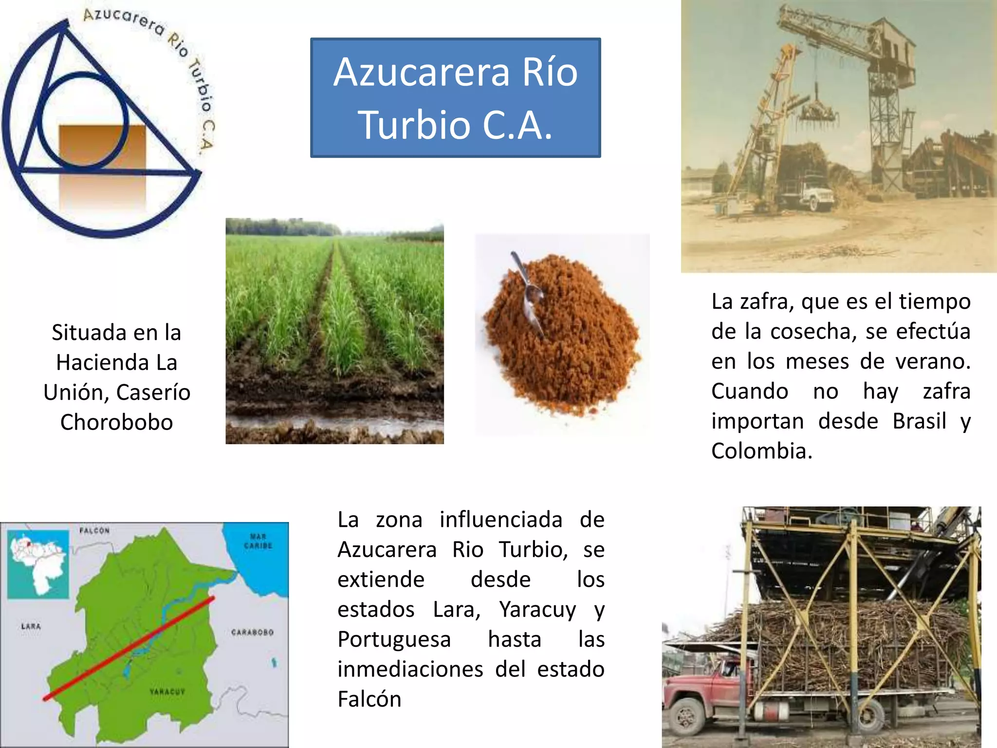 Proceso de elaboración del Azúcar | PPTX