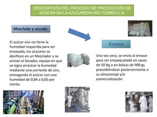 Proceso de elaboración del Azúcar | PPTX
