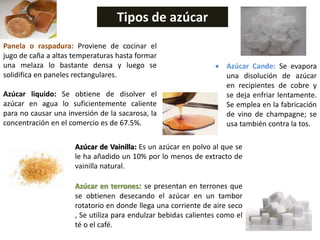 Proceso de elaboración del Azúcar | PPTX