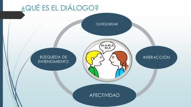 VALORES Y EDUCACIÓN: DIÁLOGO