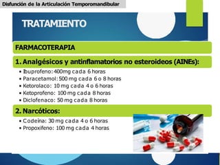 Disfuncion ATM | PDF