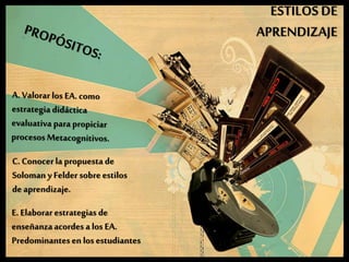 Exposición estilos de aprendizaje (Soloman y Felder) | PPTX