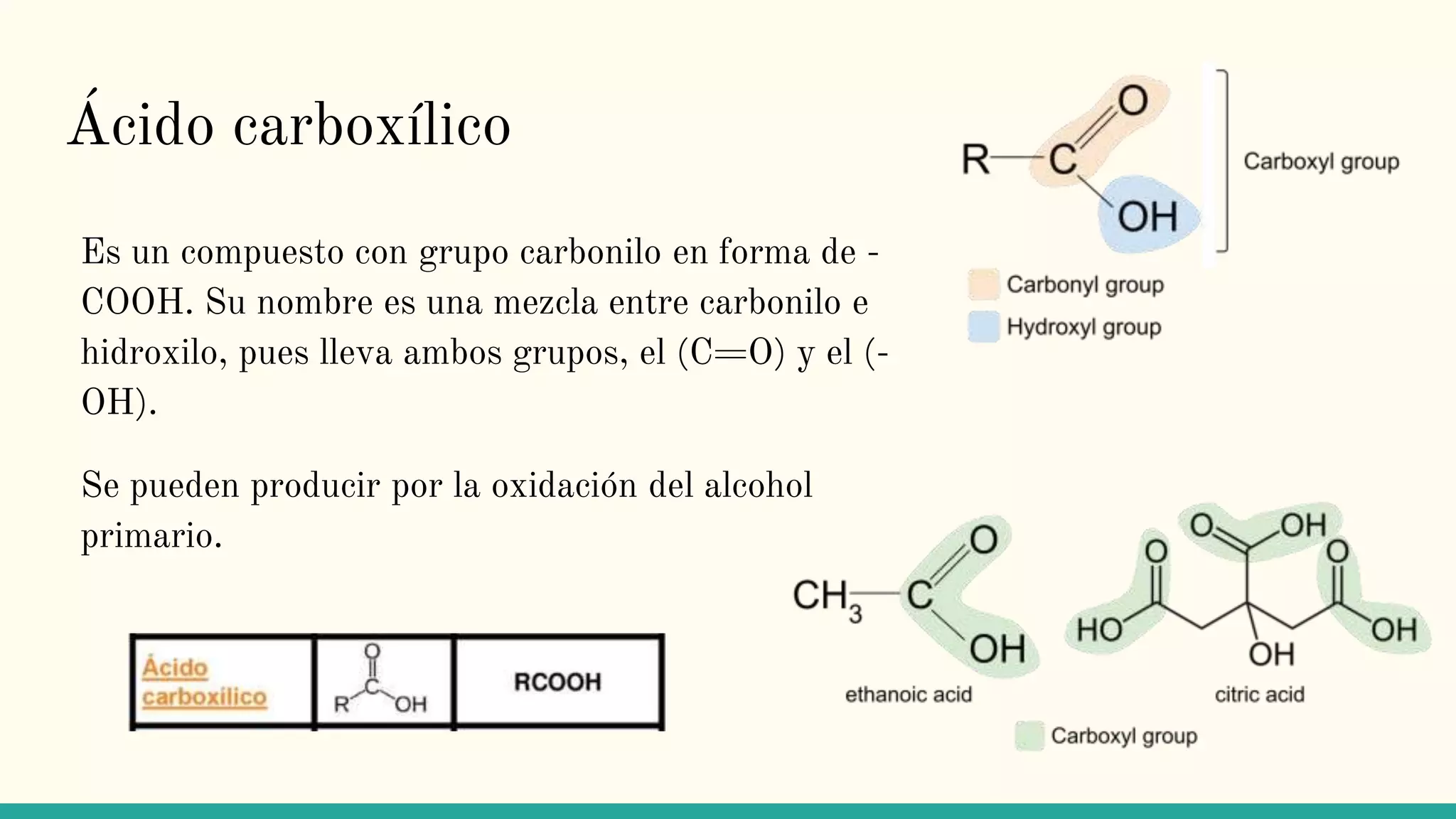 Exposición grupo carbonilo.pptx | Chemistry | Science