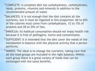 Ofmatics | PPTX | Healthy Cooking and Eating | Food & Drink