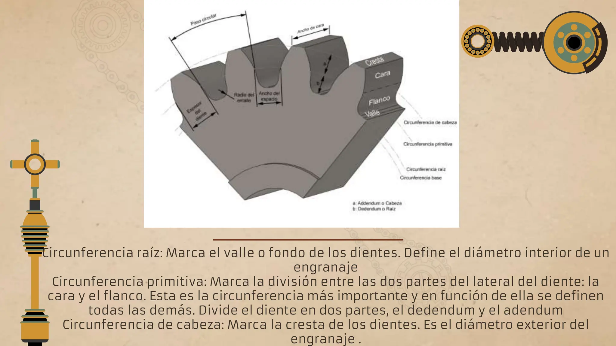 exposición mecanismos sobre engranes conicos | PPT