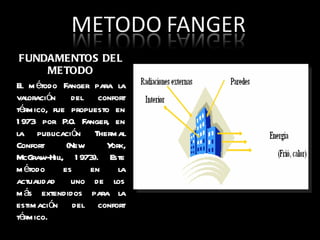 Método fanger | PPT