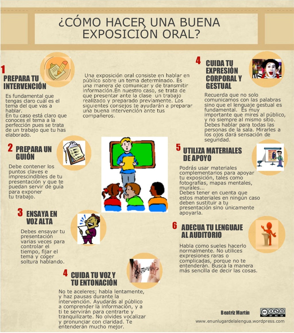 ¿Cómo hacer una buena exposición oral?