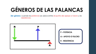 PALANCAS DE MOVIMIENTO | PDF
