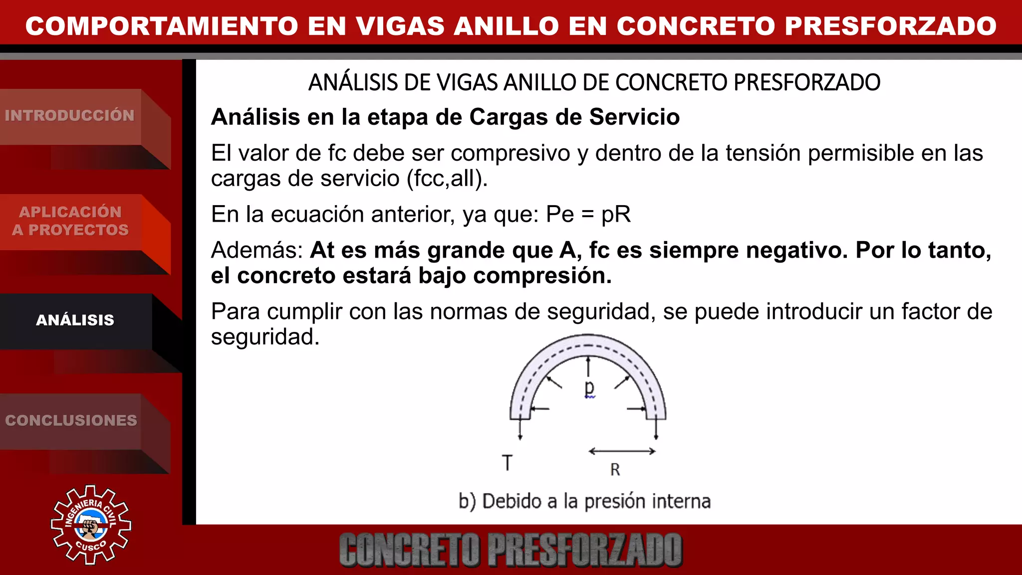Concreto Presforzado - Vigas Anillo | PPT