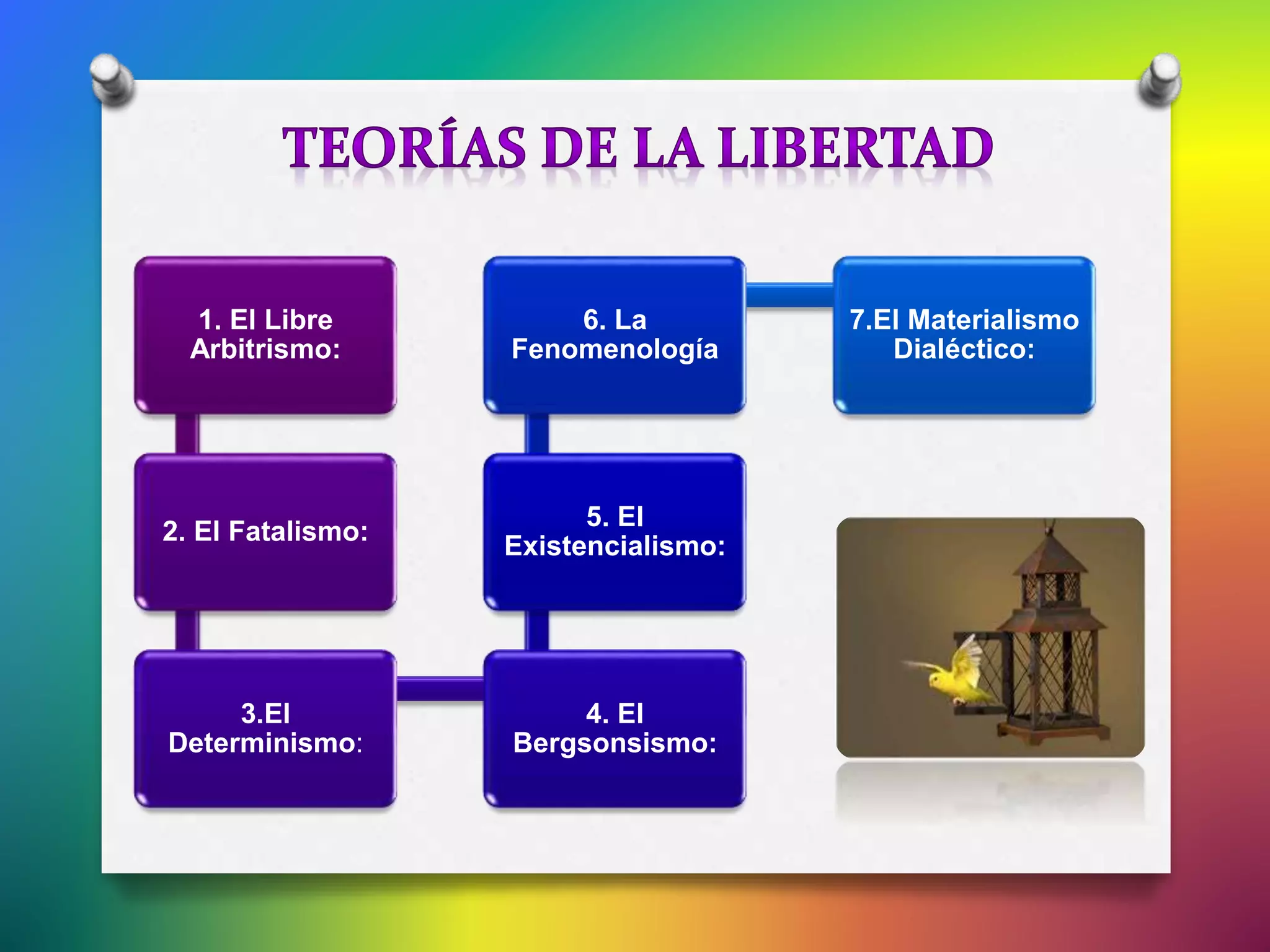 Exposición ética y valores. El bien moral y su fundamento del orden ...