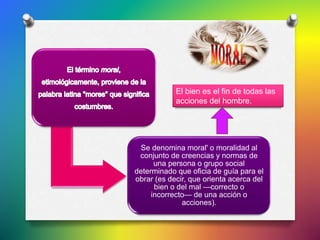 Exposición ética y valores. El bien moral y su fundamento del orden ...