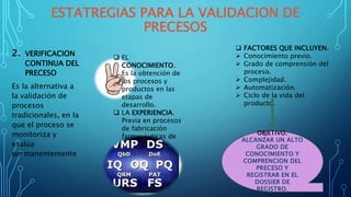 EXPOSICIÓN VALIDACION DE PROCESOS - DOMINGO (1).pptx