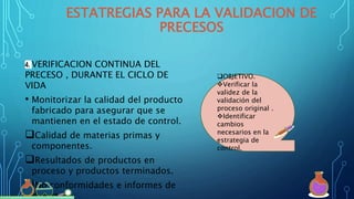 EXPOSICIÓN VALIDACION DE PROCESOS - DOMINGO (1).pptx