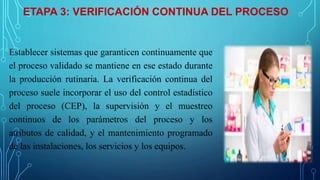EXPOSICIÓN VALIDACION DE PROCESOS - DOMINGO (1).pptx