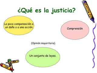 La justicia como valor moral | PPT