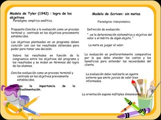 michael scriven | PPT