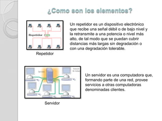 Elementos de una red informatica | PPTX