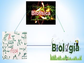 Biofisica y su relacion con la fisica, biologia | PPTX