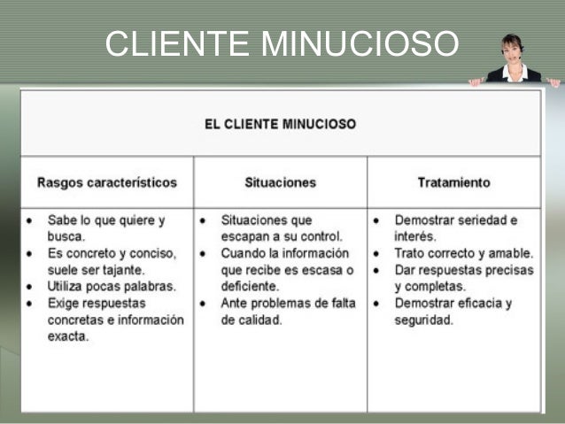 Exposicion tipos de clientes