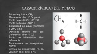 Química Orgánica | PPTX