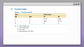 DSP_PROGRAMACION.pptx