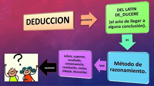 Deduccion