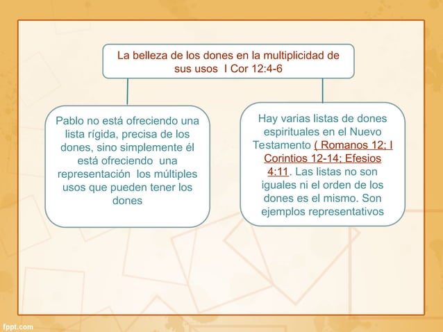 Exposición-dones-espirituales.ppt crecimiento | PPT