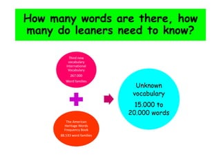 Goals of vocabulary learning | PPTX