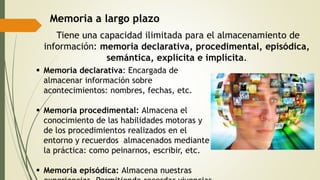 Memoria | PPTX