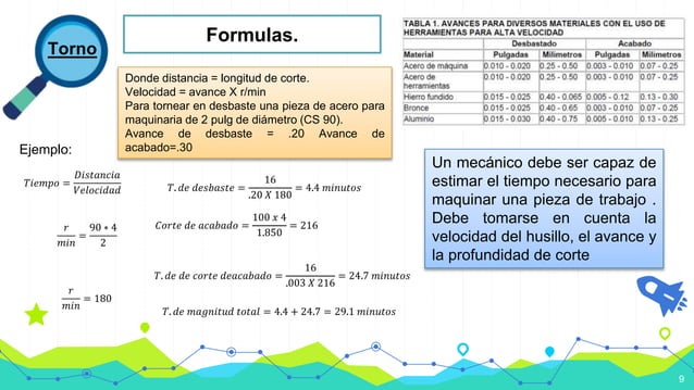 Unidad 4 Datos Estándar y Propósito de los estándares de tiempo